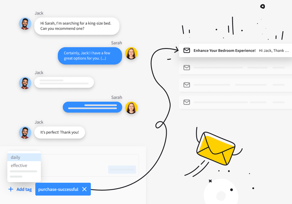 Mailchimp: Follow up with a cross-sell offer | LiveChat Help Center | LiveChat.com